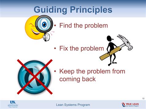 Image result for Eight Steps of Problem Solving