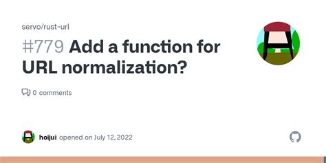 Image result for How to Build a URL Normalizer
