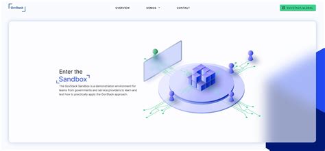Image result for Govstack Explained