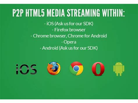 Image result for Programmatic Dynamic Ad Insertion