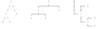 Image result for Java Binary Tree Diagram