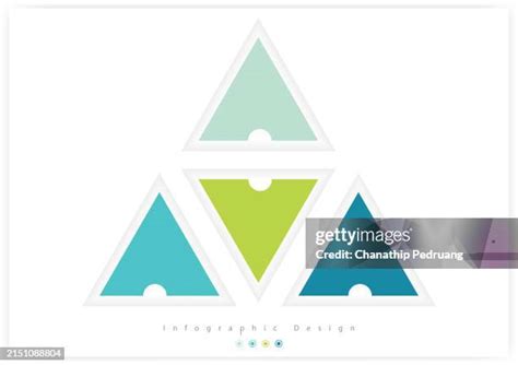 Image result for Triangle Graph