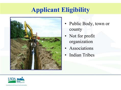 Image result for USDA Rural Development Construction Sign