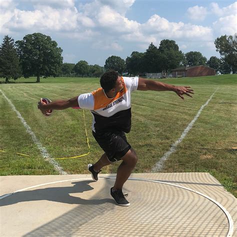 Image result for Discus Rotation