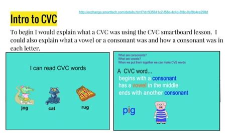 Image result for CVC Words Lesson