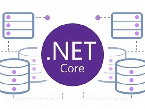 Image result for Net Core Web Apps Examples