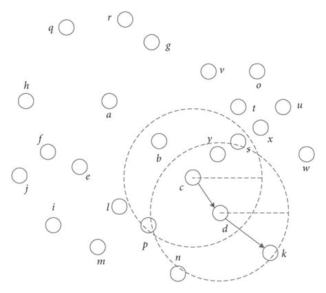 Image result for Random Select