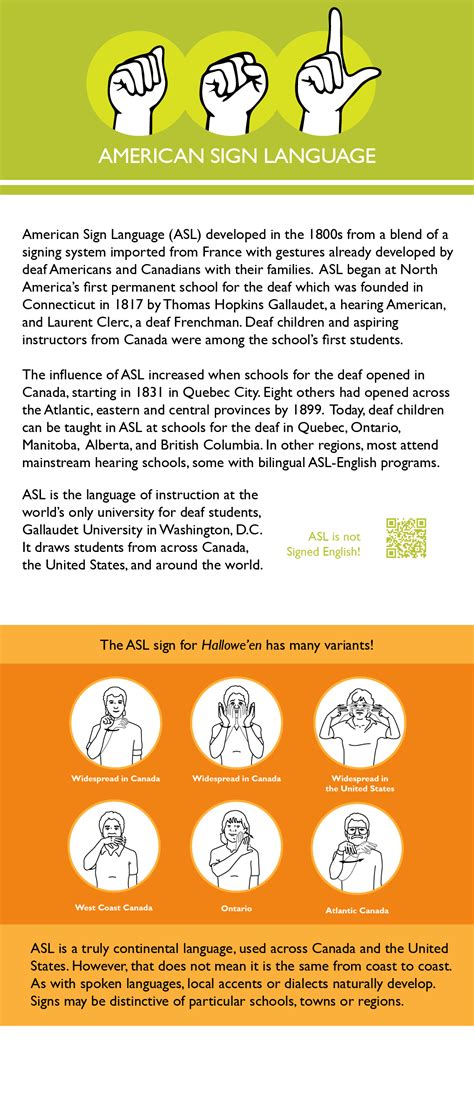 Image result for Canadian Sign Language