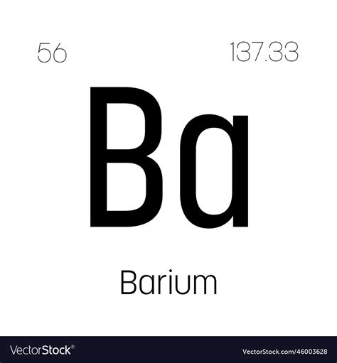 Image result for BA Periodic Table