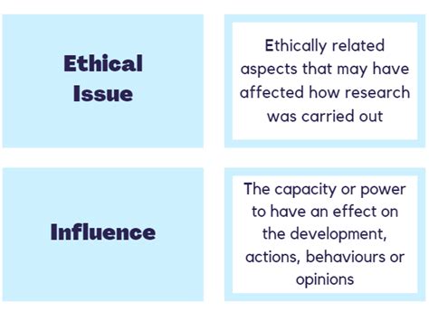 Image result for BTEC Applied Science Unit 7 Question 1