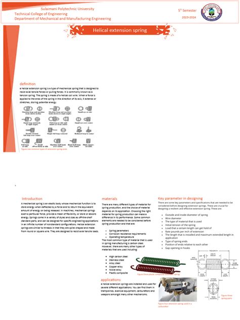 Image result for Helical Extension Spring