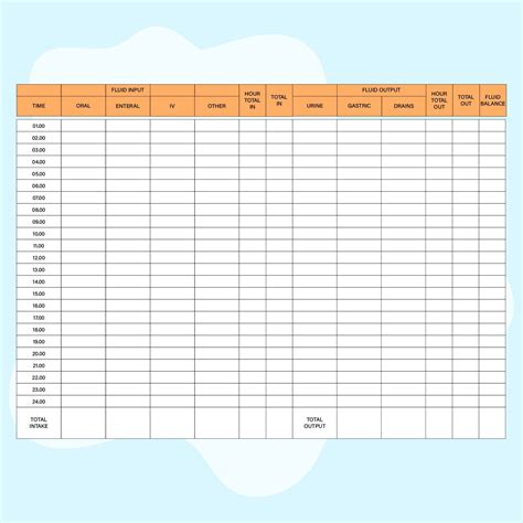Image result for Fluid Intake and Output Chart