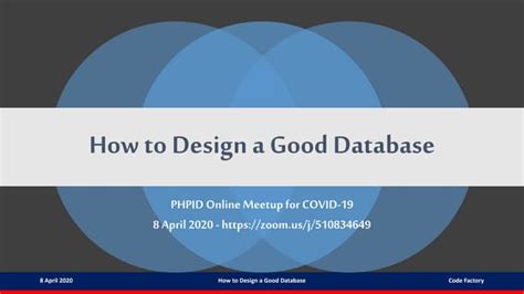 Image result for MicroServer Good Database Design