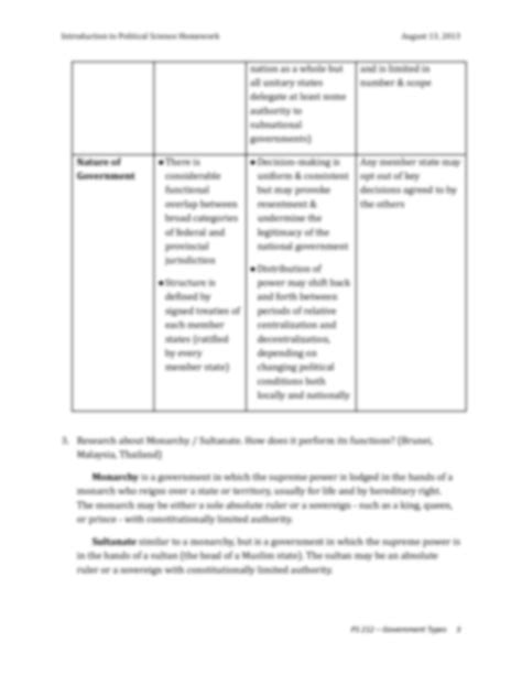 Image result for Homework System Politcal Drawing