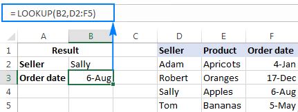 Image result for Excel Lookup Function