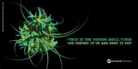 Image result for MessageLabs