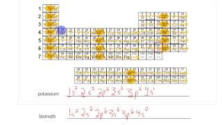 Image result for Bohr-Rutherford Bismuth Model