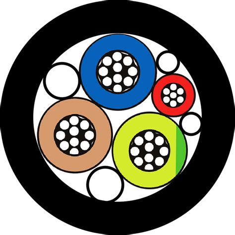 Image result for Communication Bus Cable Types