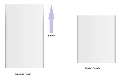 Image result for Sample Image for Fade Effect Using Box-Shadow