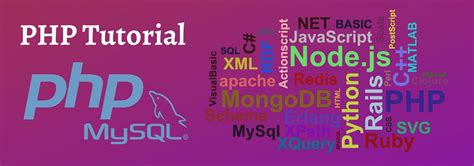 Image result for PHP Tutorial Examples