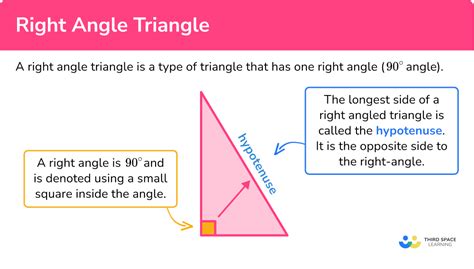 Image result for Reference Angle Right Triangle