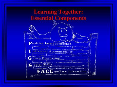 Image result for Collaborative Learning PowerPoint Background