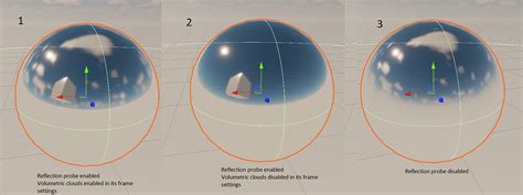 Image result for Unity World Material Reflection