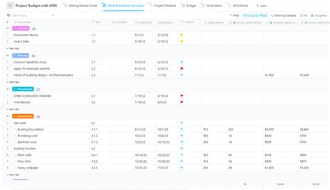 Image result for Project Budgeting Software