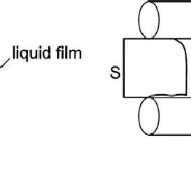 Image result for Jet Flow