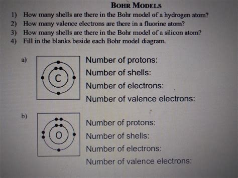 Image result for Bohr-Rutherford Model of Silicon
