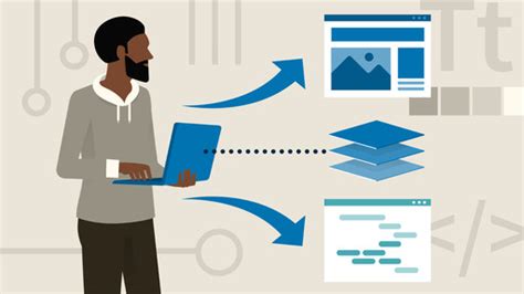 Image result for Key Features of Web Development