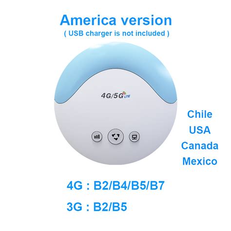 Image result for CPE 4G Sim Modem