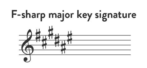 Image result for F Sharp Tuning Note