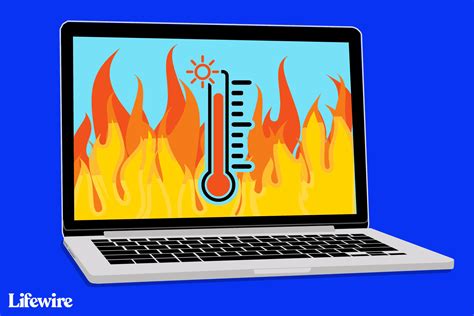 Image result for How to Read Computer Temperature