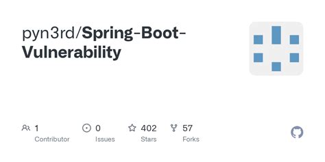 Image result for Detecting Vulnerability in Spring Boot