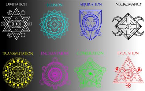 Image result for Magic Symbol for Evocation
