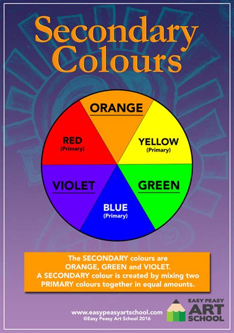 Secondary Colours – Easy Peasy Art School