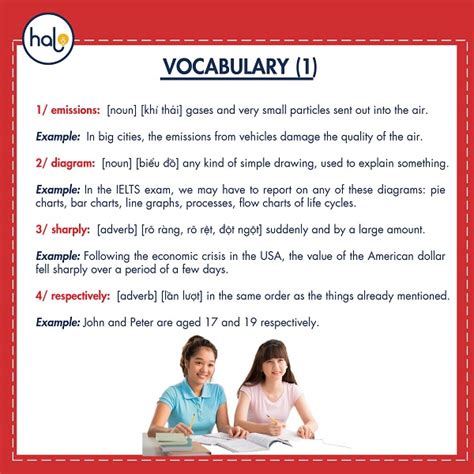 Image result for Mix Chart Task 1