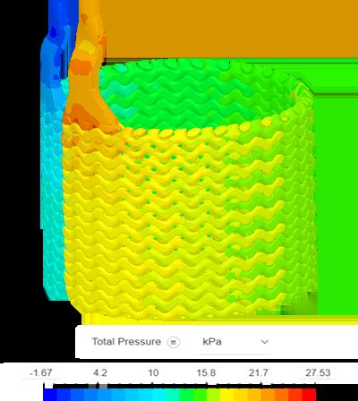 Image result for Simscale Additive Manufacturing