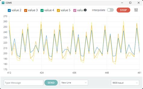 Image result for Arduino Labelling