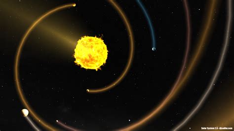 Image result for Solar System Desktop