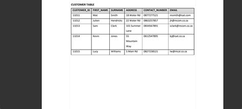 Image result for Array Table for Coin