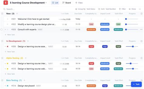 Image result for Course Development Template