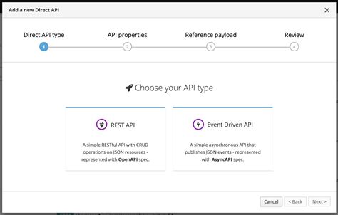 Image result for Comdirect REST API