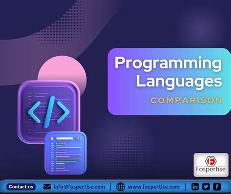 Image result for Case-Insensitive Programming Languages