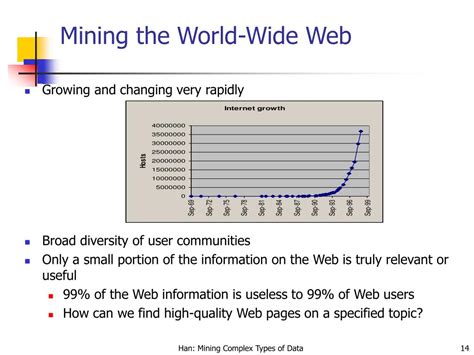 Image result for Mining Complex Types of Data