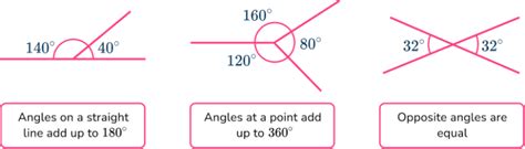 Image result for Triangle Examples Math