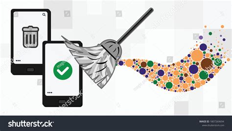 Image result for Empty Cache