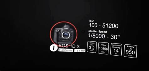 Image result for Canon Simulator Script