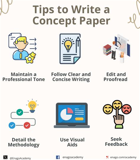 Image result for Writing Concept Paper